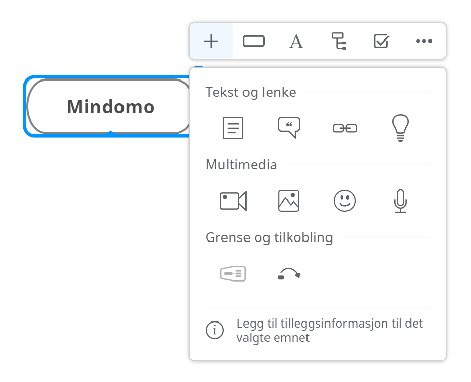 Mindomo