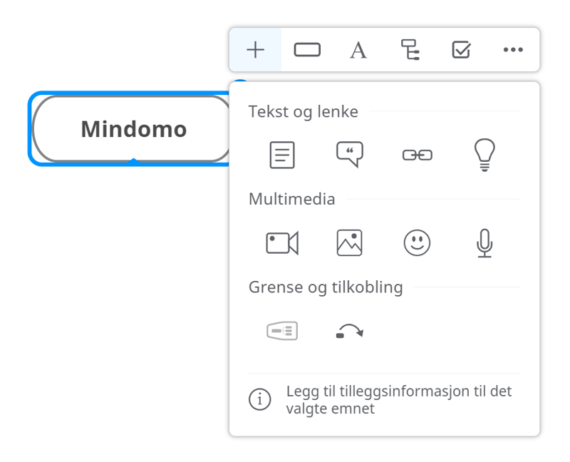 Mindomo